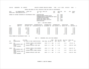 【S2】MIL-STD-1388（LSAR）の概要 | エヴァサービス